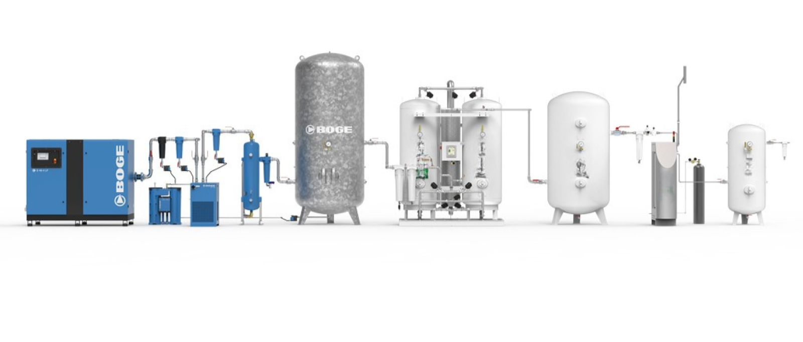 Smart Pump Solutions, LLC - High-Performance Integrated Systems for ...